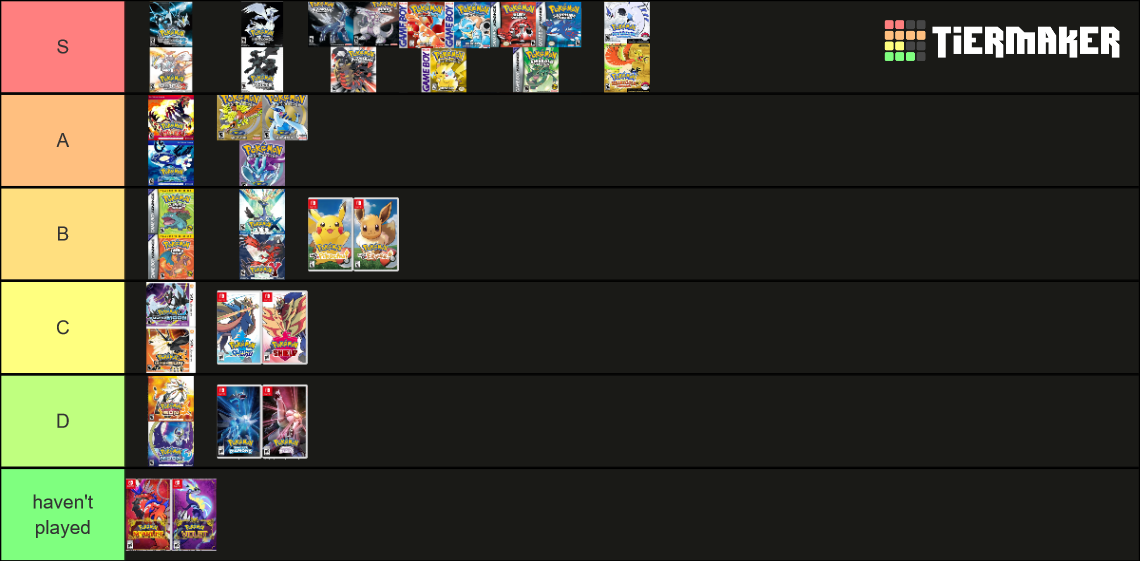 Pokemon every Mainline Game +Remakes (Gen 1-9) Tier List (Community ...