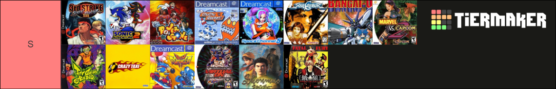 Every Dreamcast Game (NA Only) Tier List (Community Rankings) - TierMaker