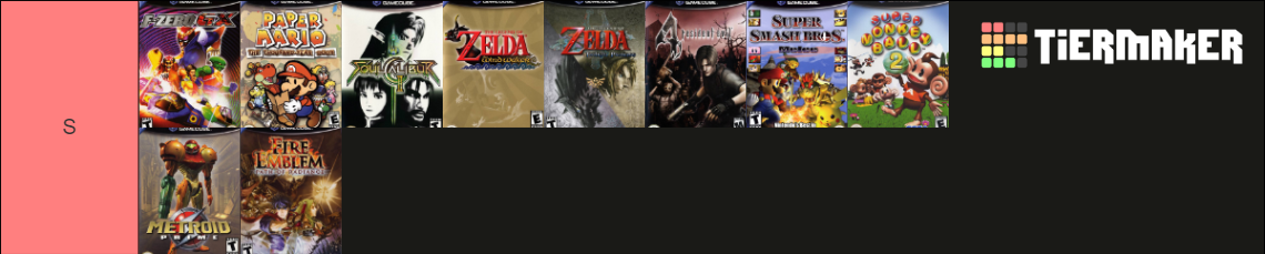 Every GameCube Game (NA Only) Tier List (Community Rankings) - TierMaker