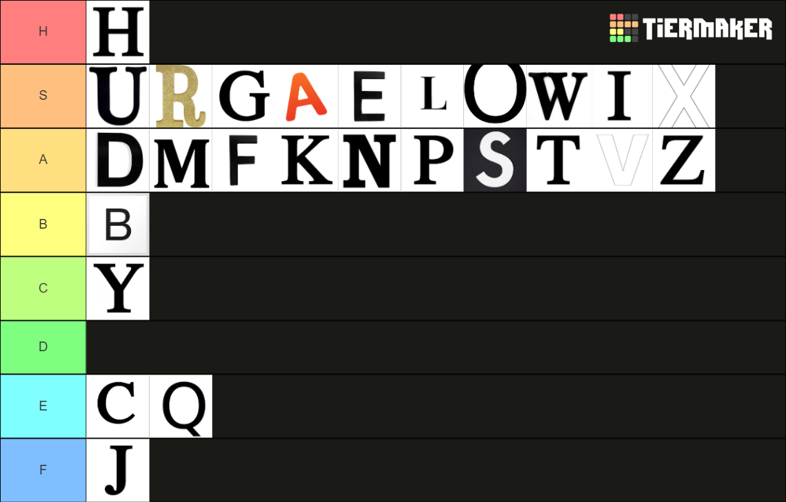 Letter Tier List (Community Rankings) - TierMaker
