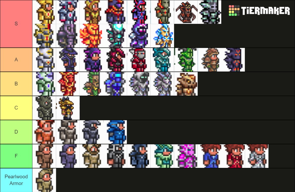 Terraria Armor Sets Tier List (Community Rankings) - TierMaker