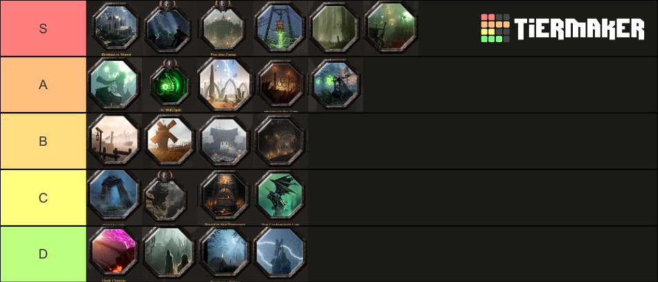 Vermintide 2 maps Tier List (Community Rankings) - TierMaker
