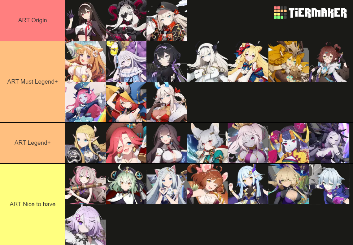 Eversoul All Characters (Updated Regularly) Tier List (Community Rankings) - TierMaker