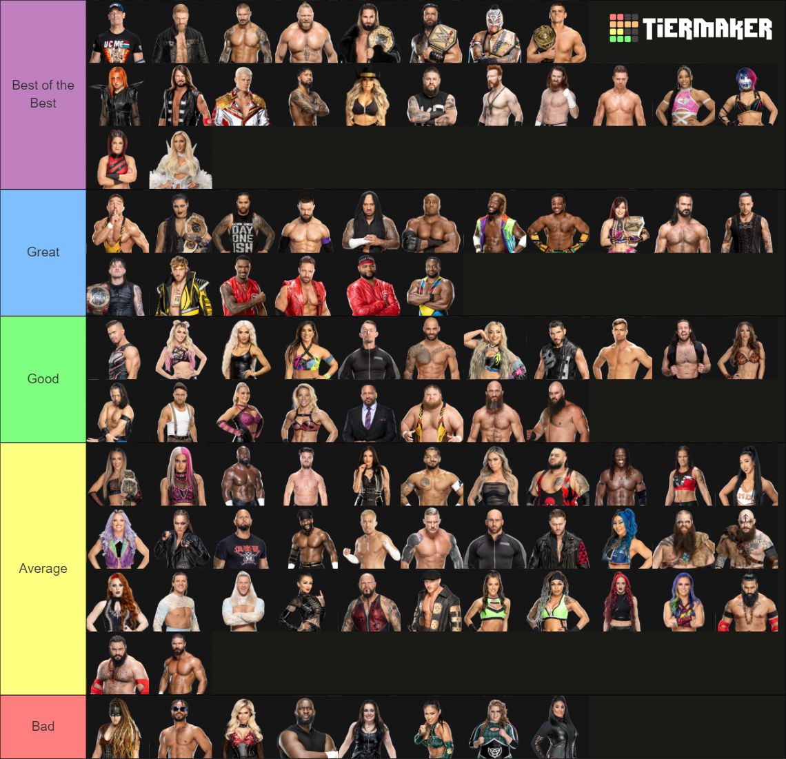 WWE Full Roster (Sept. 2023) Tier List (Community Rankings) - TierMaker