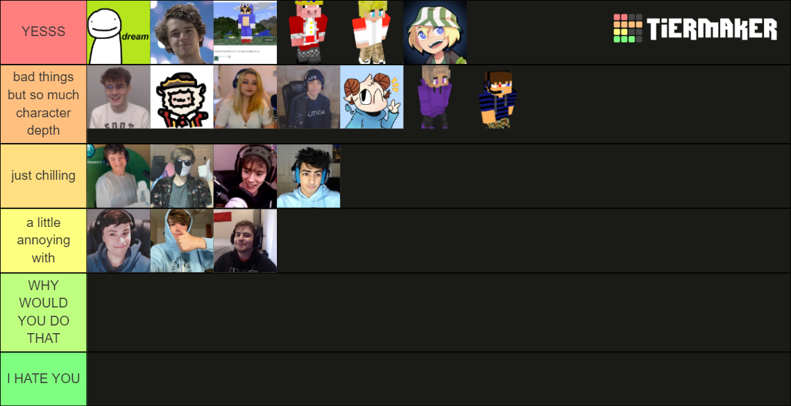 MCYT during the Dream SMP roleplay Tier List (Community Rankings ...