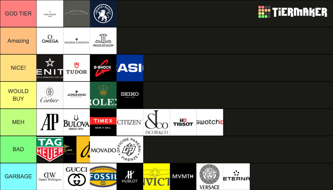Watches Tier List (Community Rankings) - TierMaker