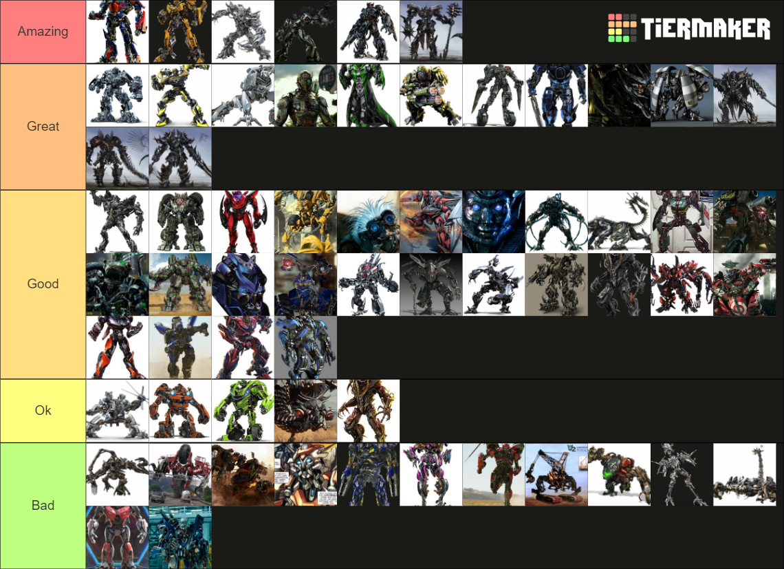 Transformers Movie Characters Tier List (Community Rankings) - TierMaker