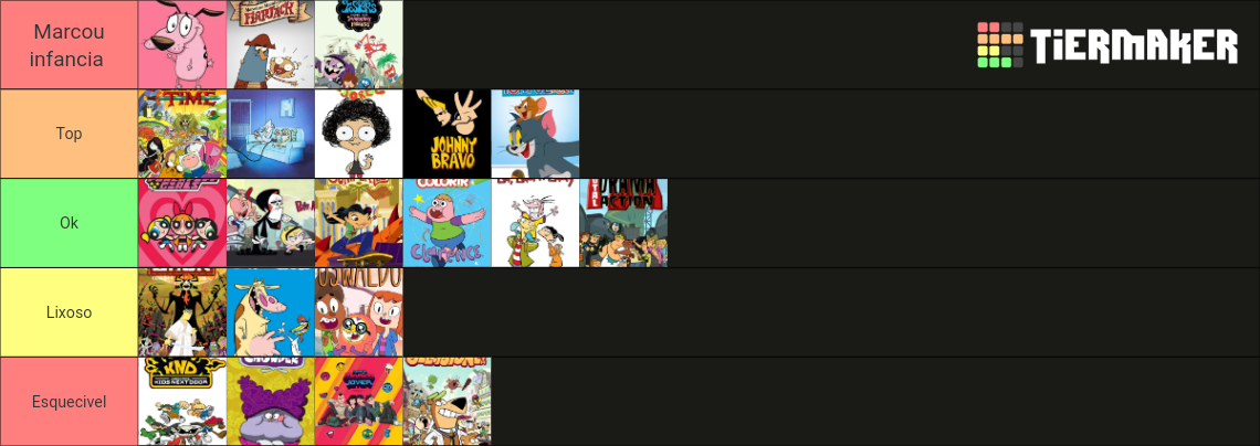 Qual o melhor desenho da Cartoon Network? Tier List (Community Rankings ...