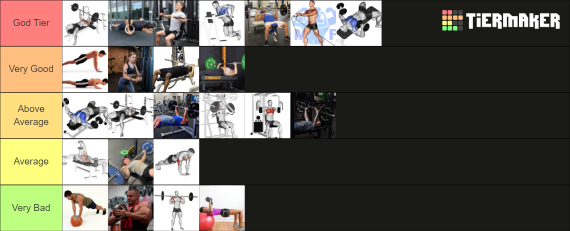 The Ultimate Chest Exercise Tier List Community Rankings Tiermaker