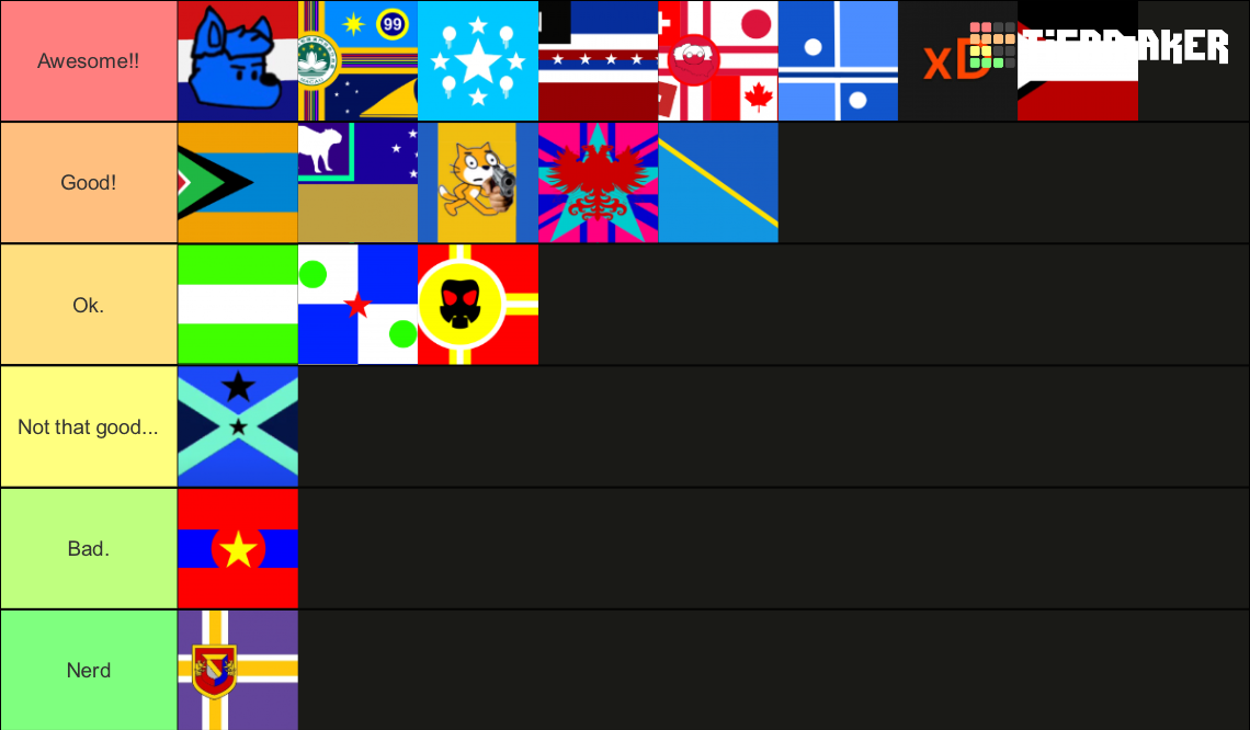 U.O.F.C. Fictional Countries Tier List (Community Rankings) - TierMaker