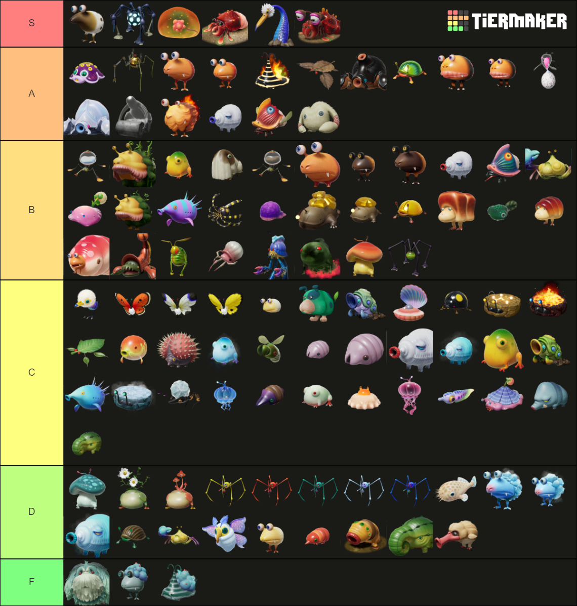 Pikmin 4 Enemies Tier List (Community Rankings) - TierMaker