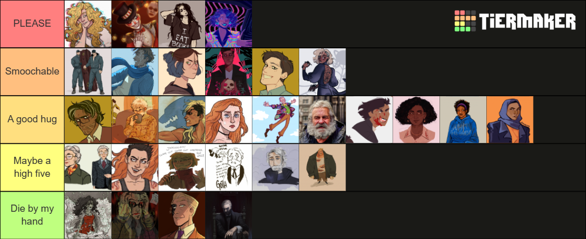 The Magnus Archives Avatars Ranked by Smashability Tier List (Community ...