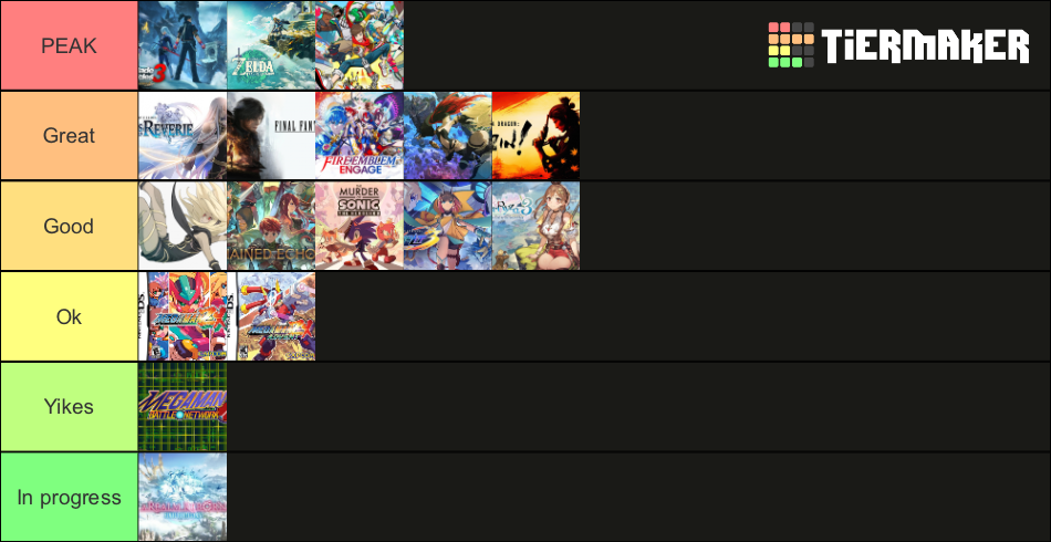 Best to worst Tier List (Community Rankings) - TierMaker