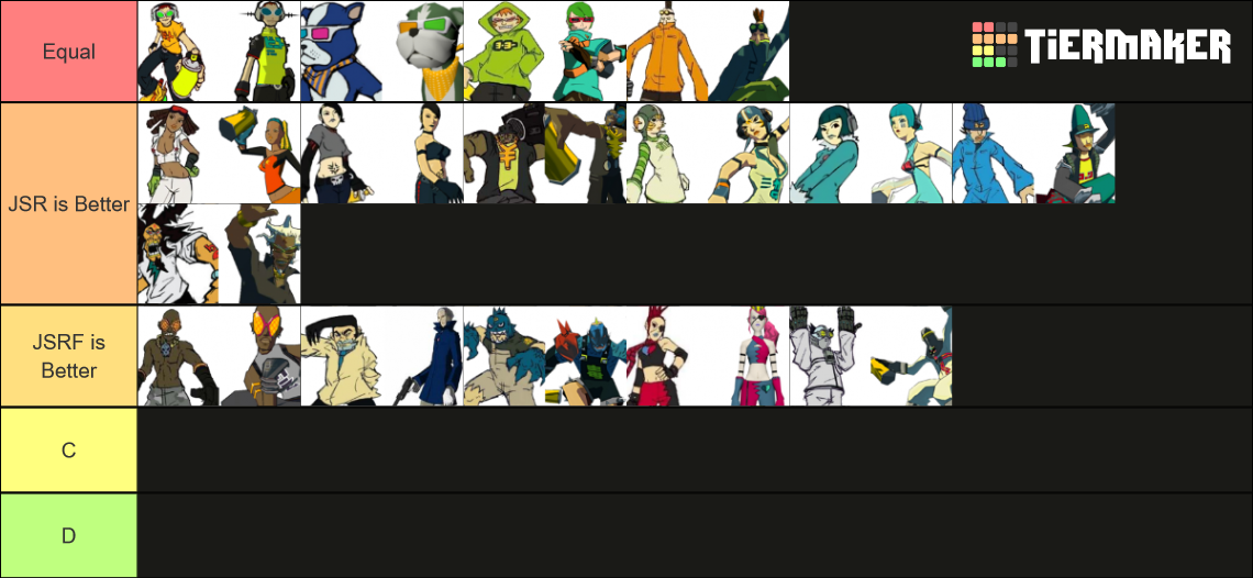 JSR vs JSRF character designs Tier List (Community Rankings) - TierMaker