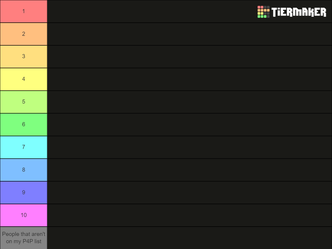 Boxing P4P Currently 2023 (Made by Firee) Tier List (Community Rankings ...