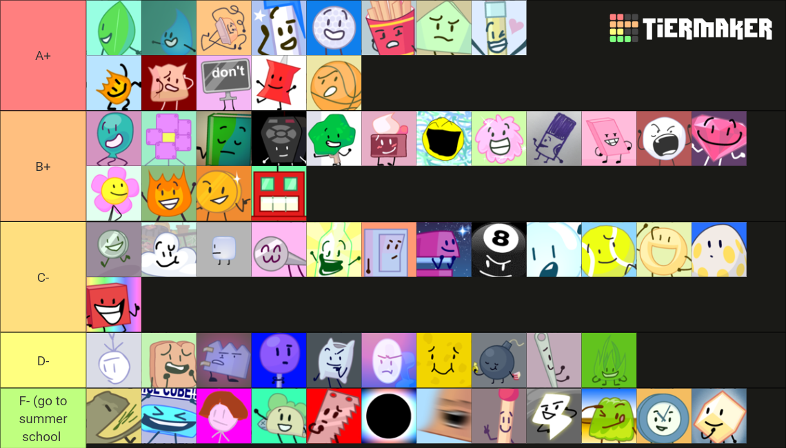 Battle For BFDI Tier List (Community Rankings) - TierMaker
