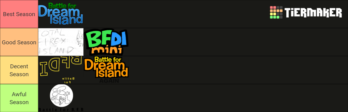 BFDI Seasons Tier List (Community Rankings) - TierMaker BFDI Seasons Tier List (Community Rankings) - TierMaker