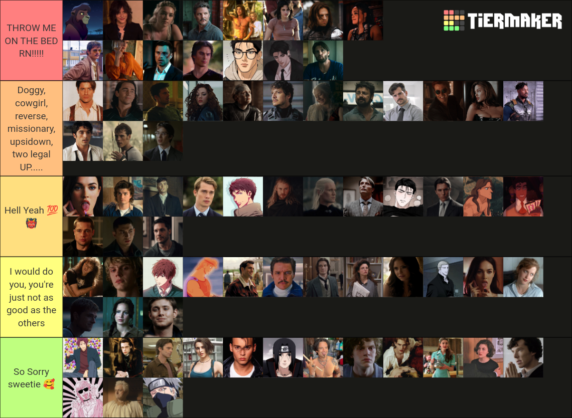 HOT CHARACTERS Tier List (Community Rankings) - TierMaker