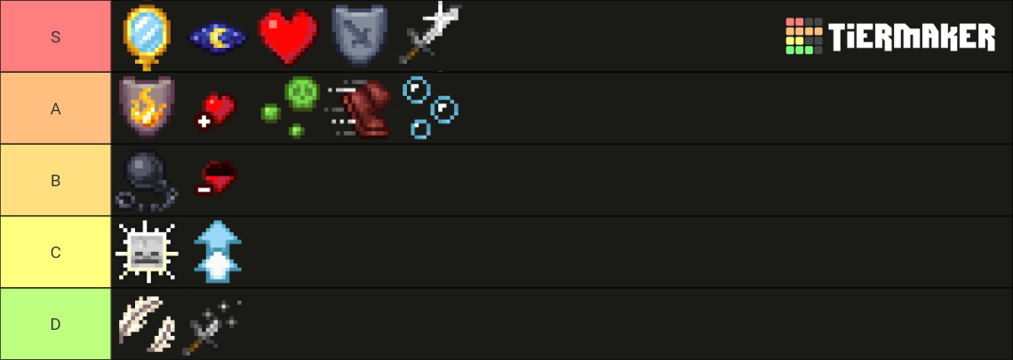 Minecraft Potions Tier List (Community Rankings) - TierMaker