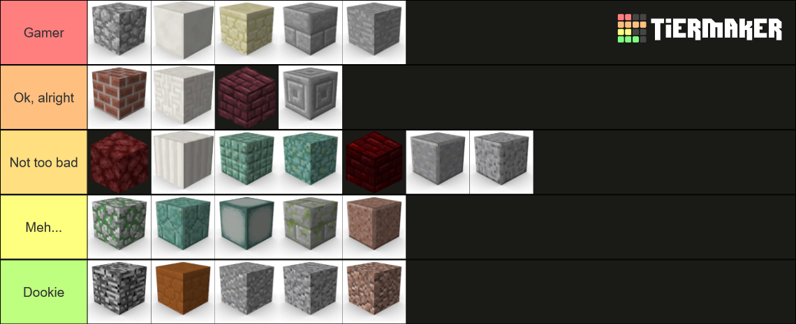 Minecraft Stone Tier List (Community Rankings) - TierMaker