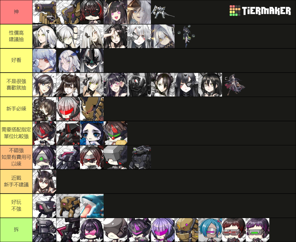 Sangvis Ferri Tier List (Community Rankings) - TierMaker