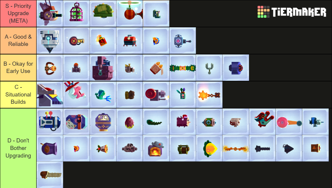 C.A.T.S Weapon Tier List (Community Rankings) - TierMaker