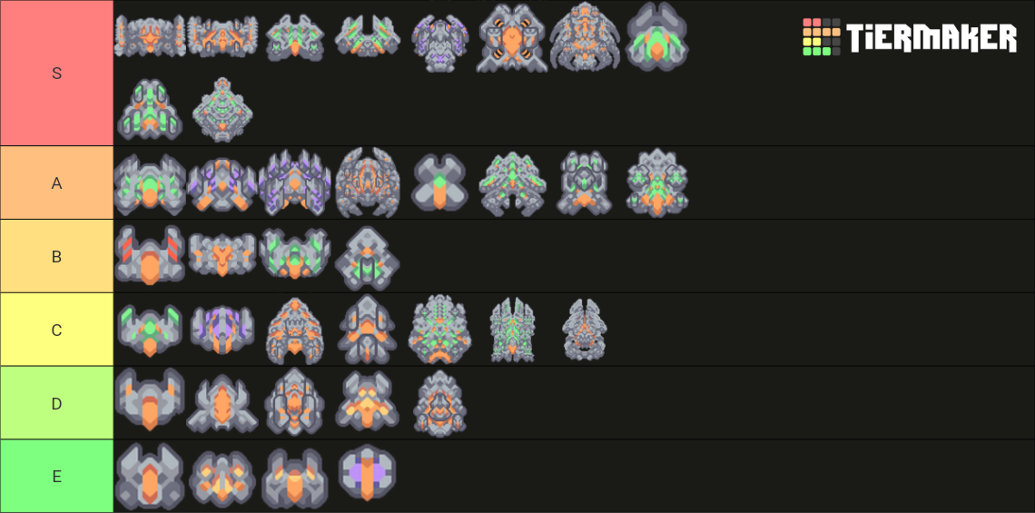 Mindustry units if they were revamped Tier List (Community Rankings ...