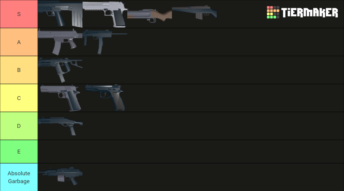 Entry point weapon Tier List (Community Rankings) - TierMaker