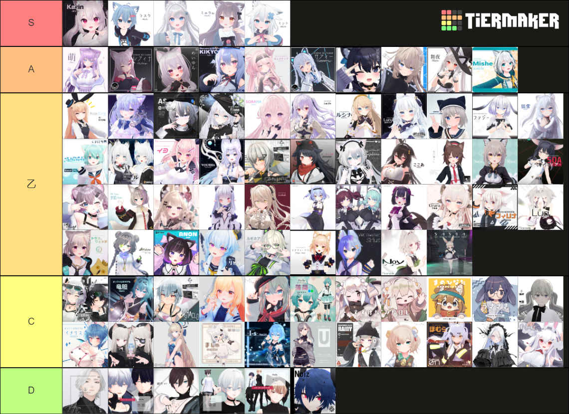 Top 150 Booth Avatars Tier List (Community Rankings) - TierMaker
