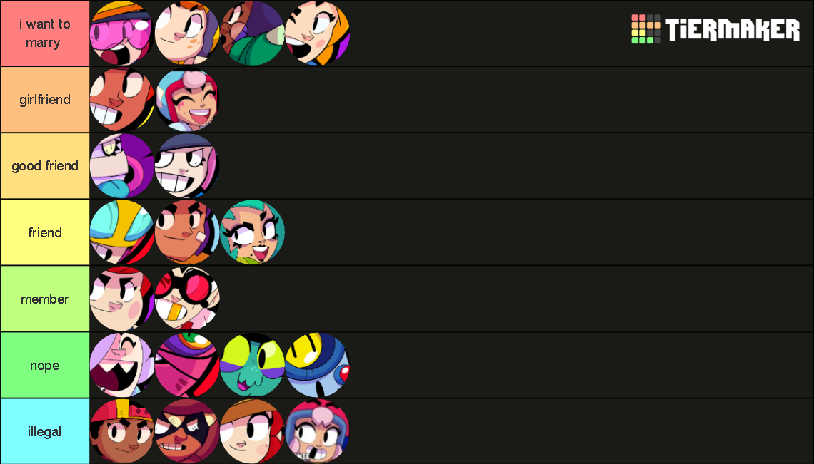 Brawl stars hottest female brawlers Tier List (Community Rankings ...