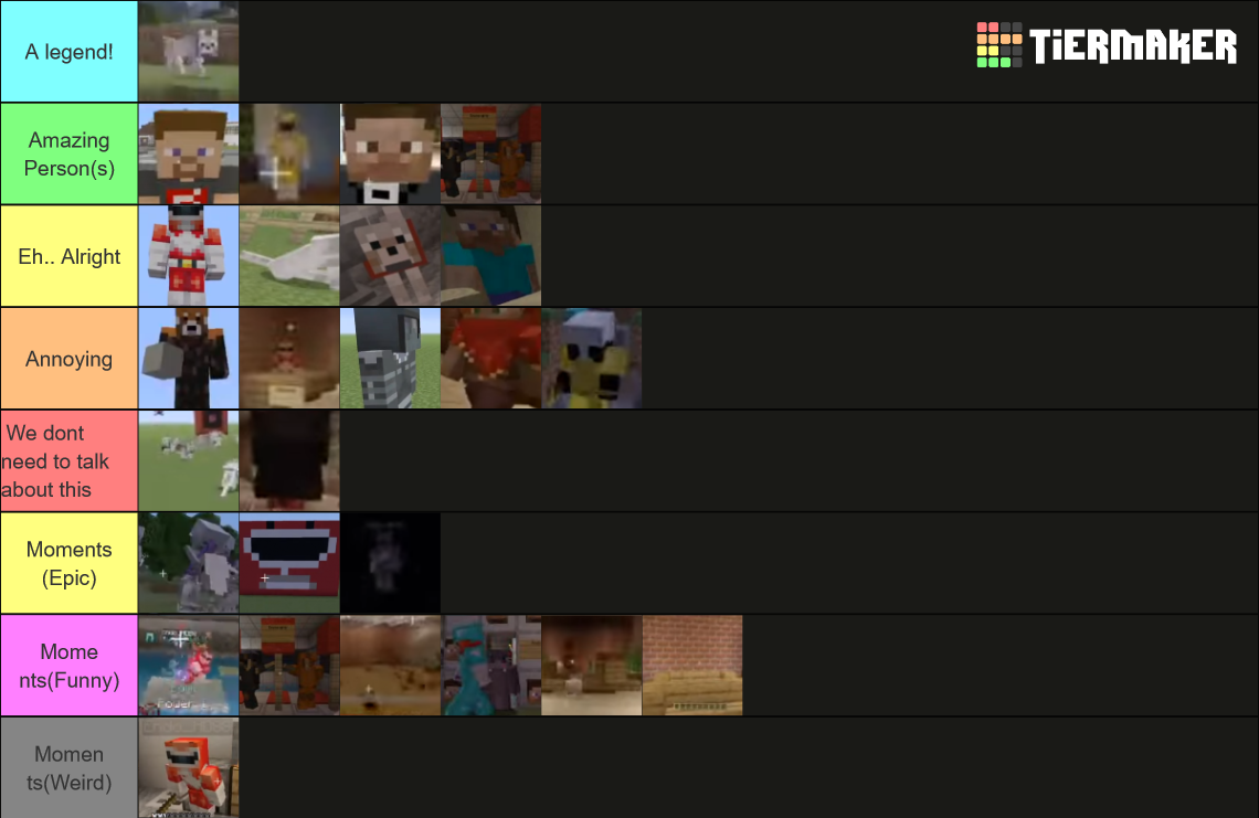 Endo and Wolfpack Ranking every Characters and Moment Tier List ...