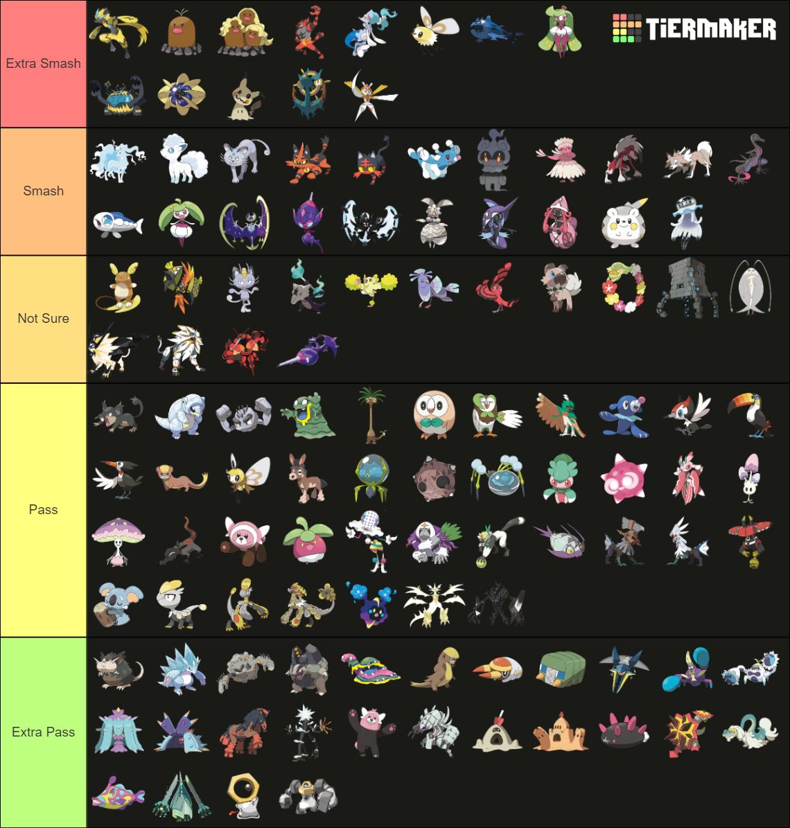 Pokemon Generation 7 Tier List (Community Rankings) - TierMaker