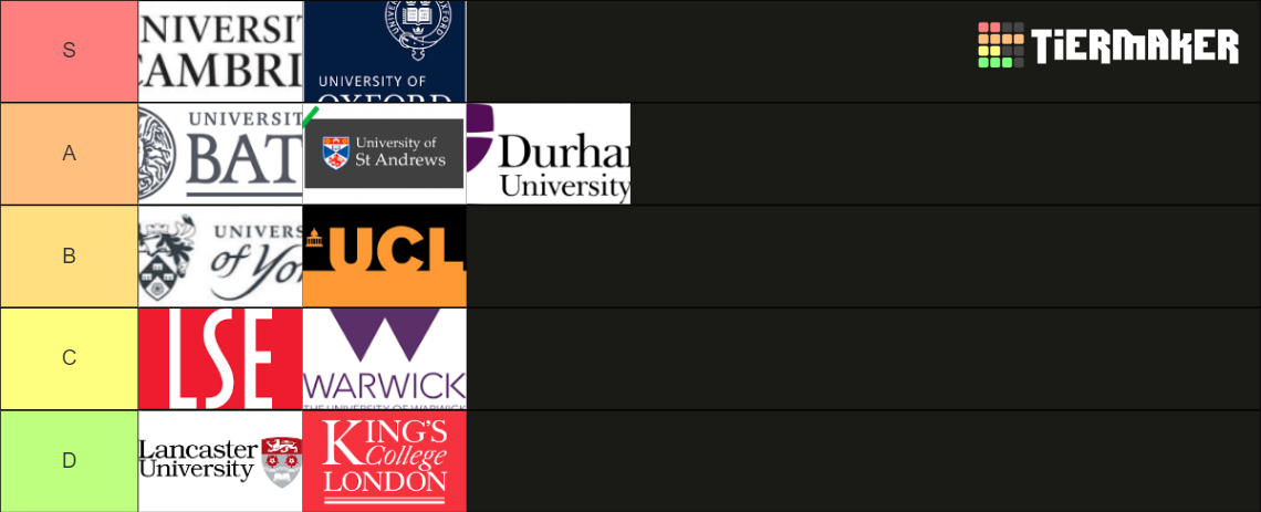 UK Elite University . Tier List (Community Rankings) - TierMaker