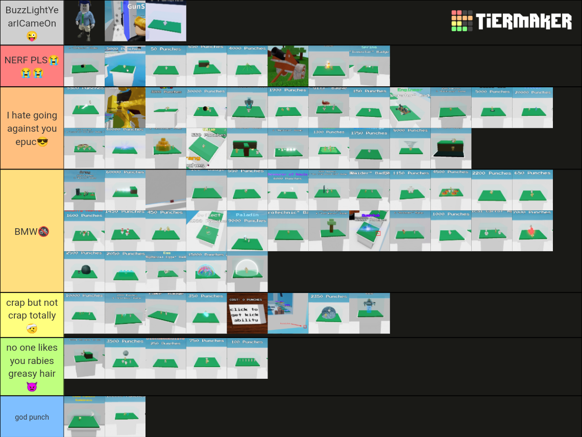 ability wars abilities (epic secret ability included) Tier List (Community Rankings) - TierMaker