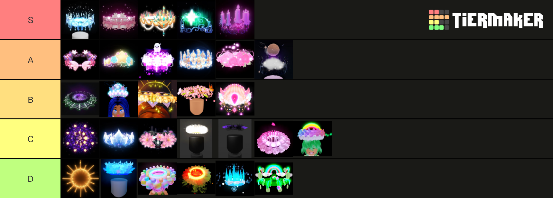 Royale High Halos Royal Reef Tidalglow Halo 2024 Tier List (Community ...
