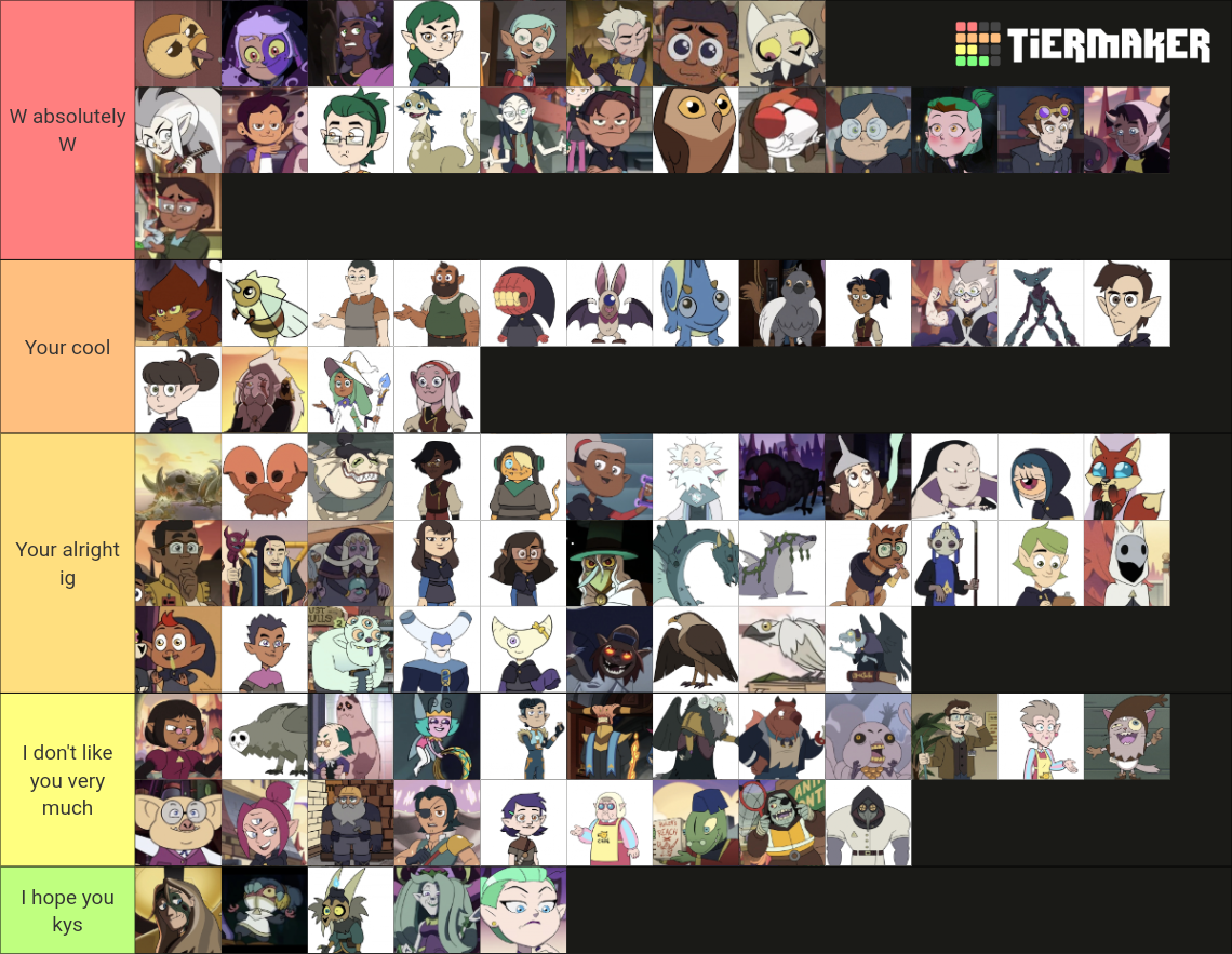 Every Owl House (TOH) Character Seasons 1 & 2 Tier List (Community ...