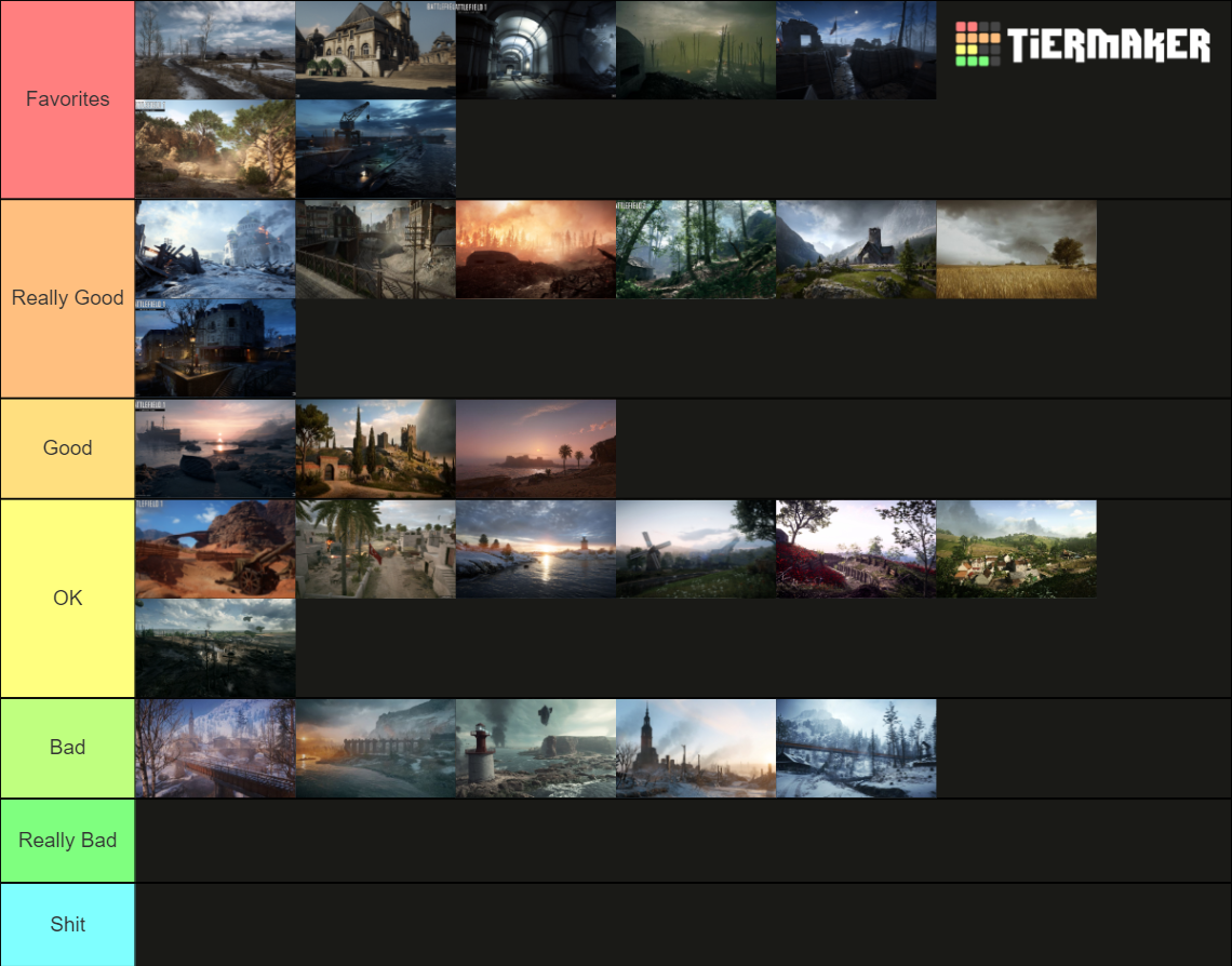Battlefield 1 Maps Tier List (Community Rankings) - TierMaker