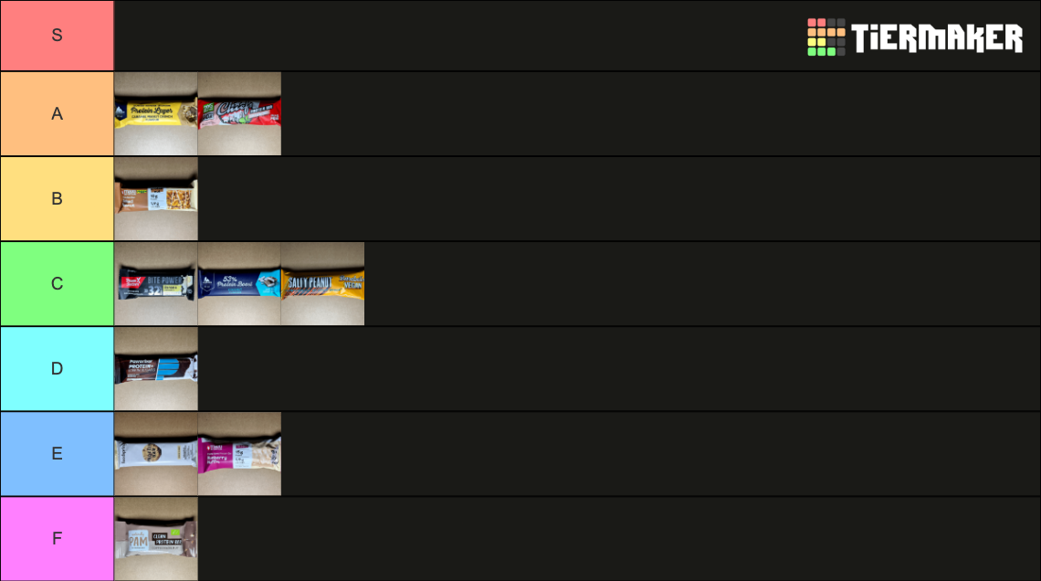 Protein Bars Tier List (Community Rankings) - TierMaker