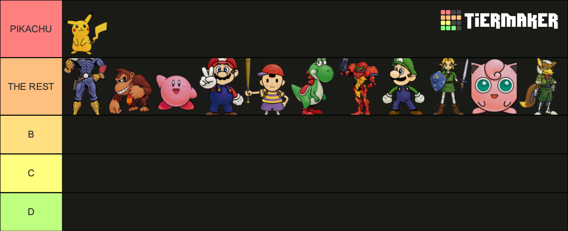 SMASH BROS 64 Tier List (Community Rankings) - TierMaker