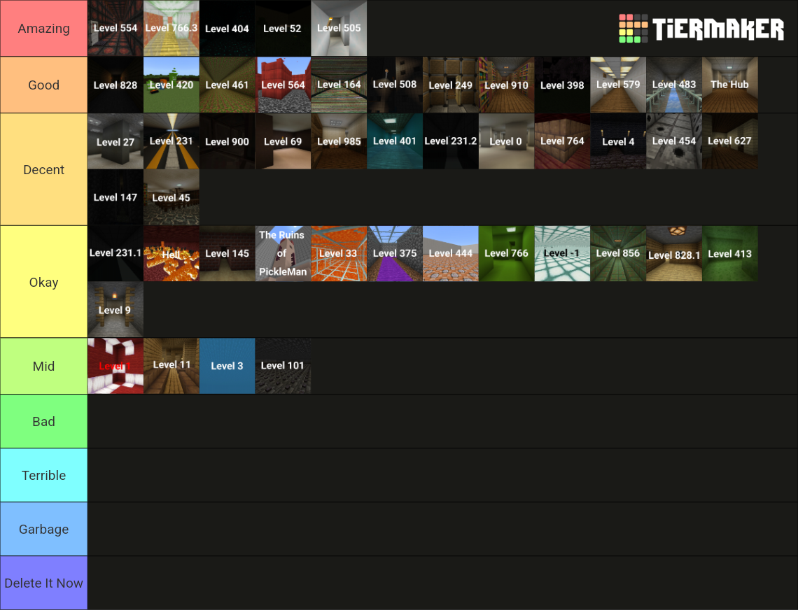Customrooms Levels Tier List (Community Rankings) - TierMaker