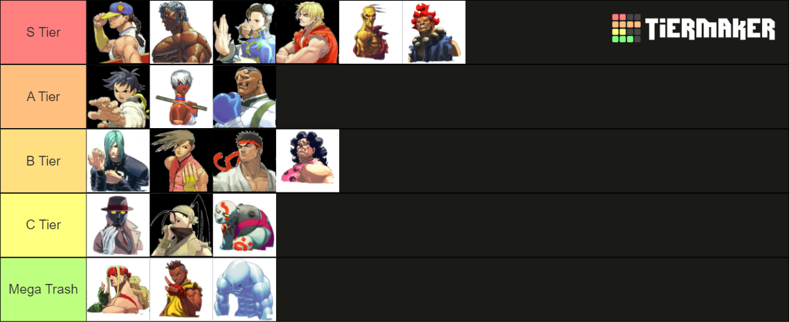 Street Fighter 3: 3rd Strike Tier List (Community Rankings) - TierMaker