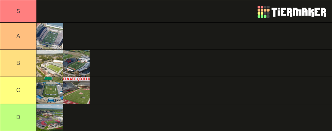 MAC East stadiums Tier List (Community Rankings) - TierMaker