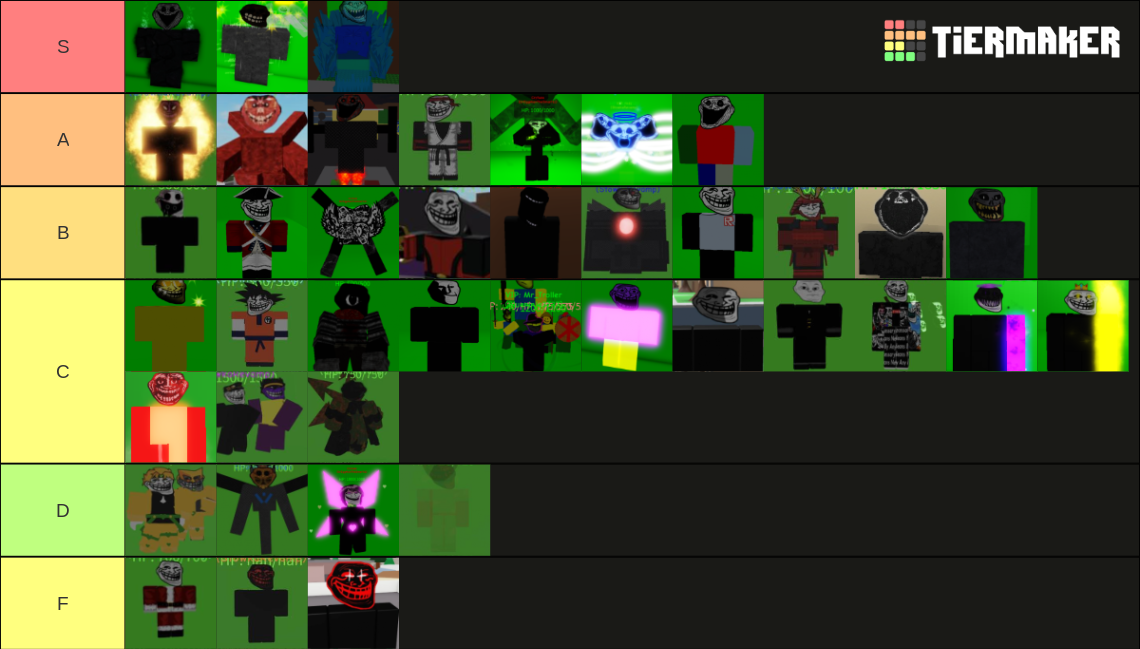 T.U.I Trolls Tierlist n Stuff Tier List (Community Rankings) - TierMaker