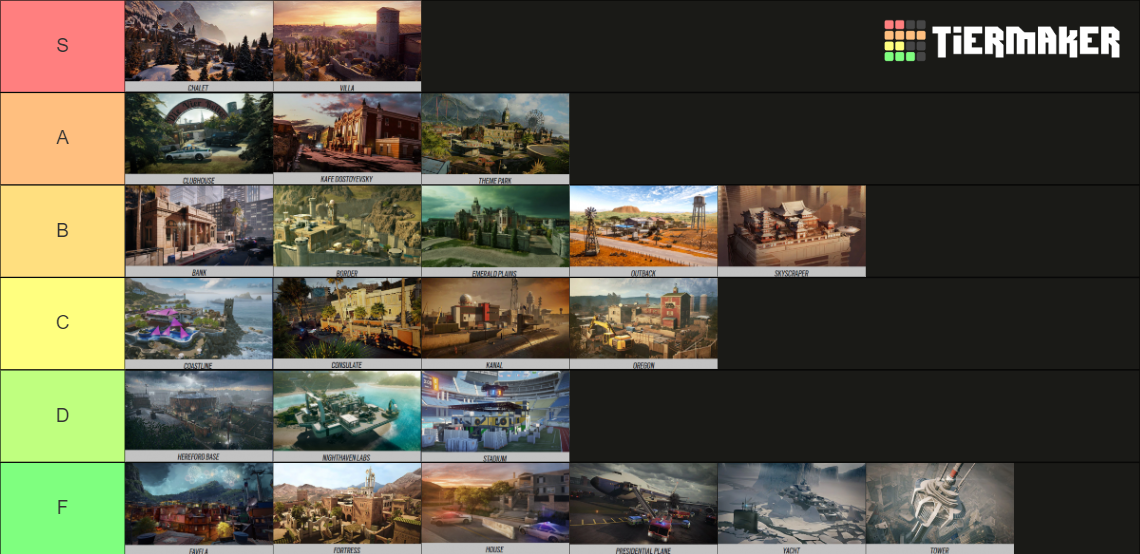 Rainbow Six Siege Maps January 2023 Tier List (Community Rankings ...