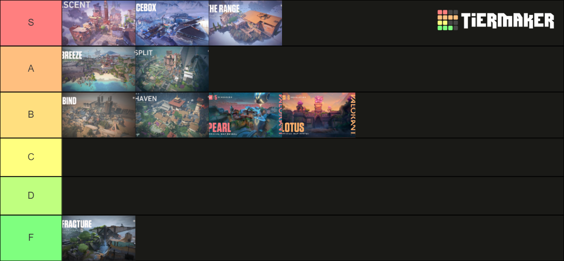 Valorant Maps Tier List (Community Rankings) - TierMaker