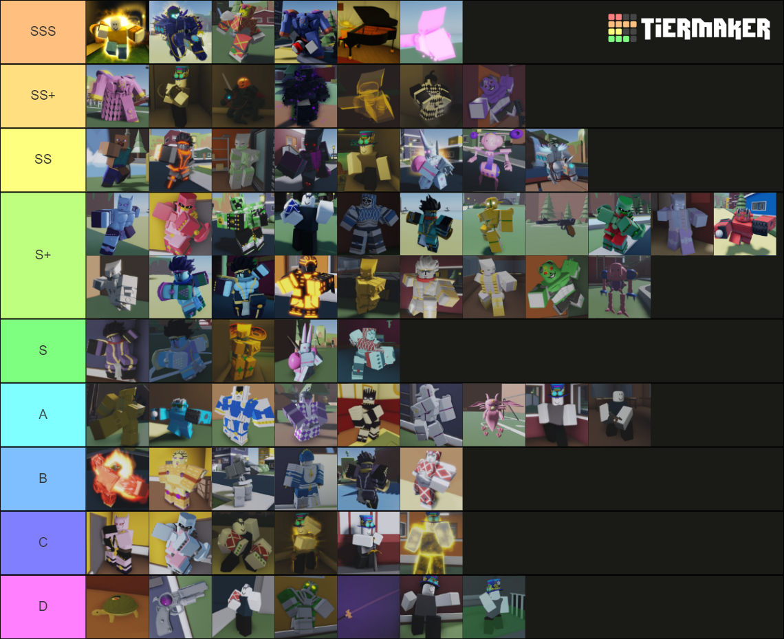 ABD rarity in time Tier List (Community Rankings) - TierMaker
