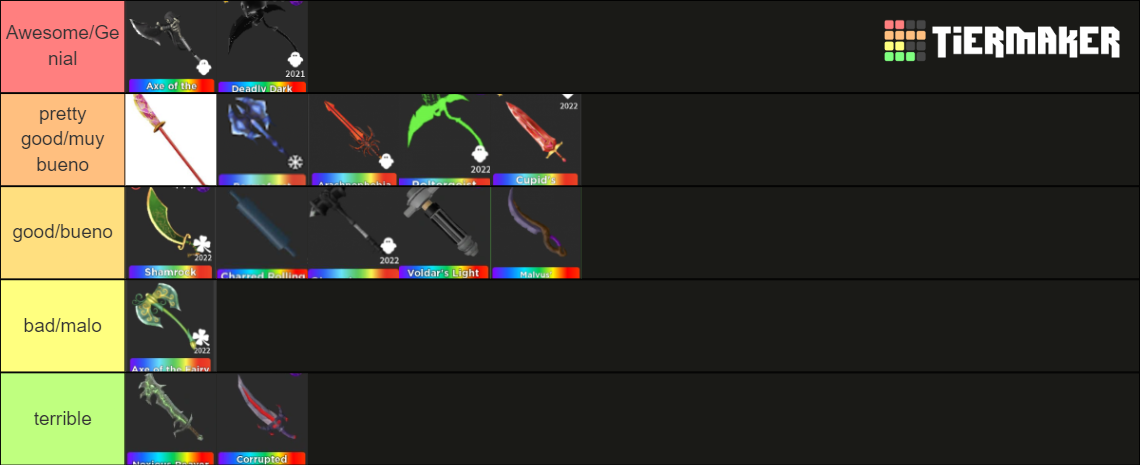 Spectrums Stk Roblox Tier List (Community Rankings) - TierMaker