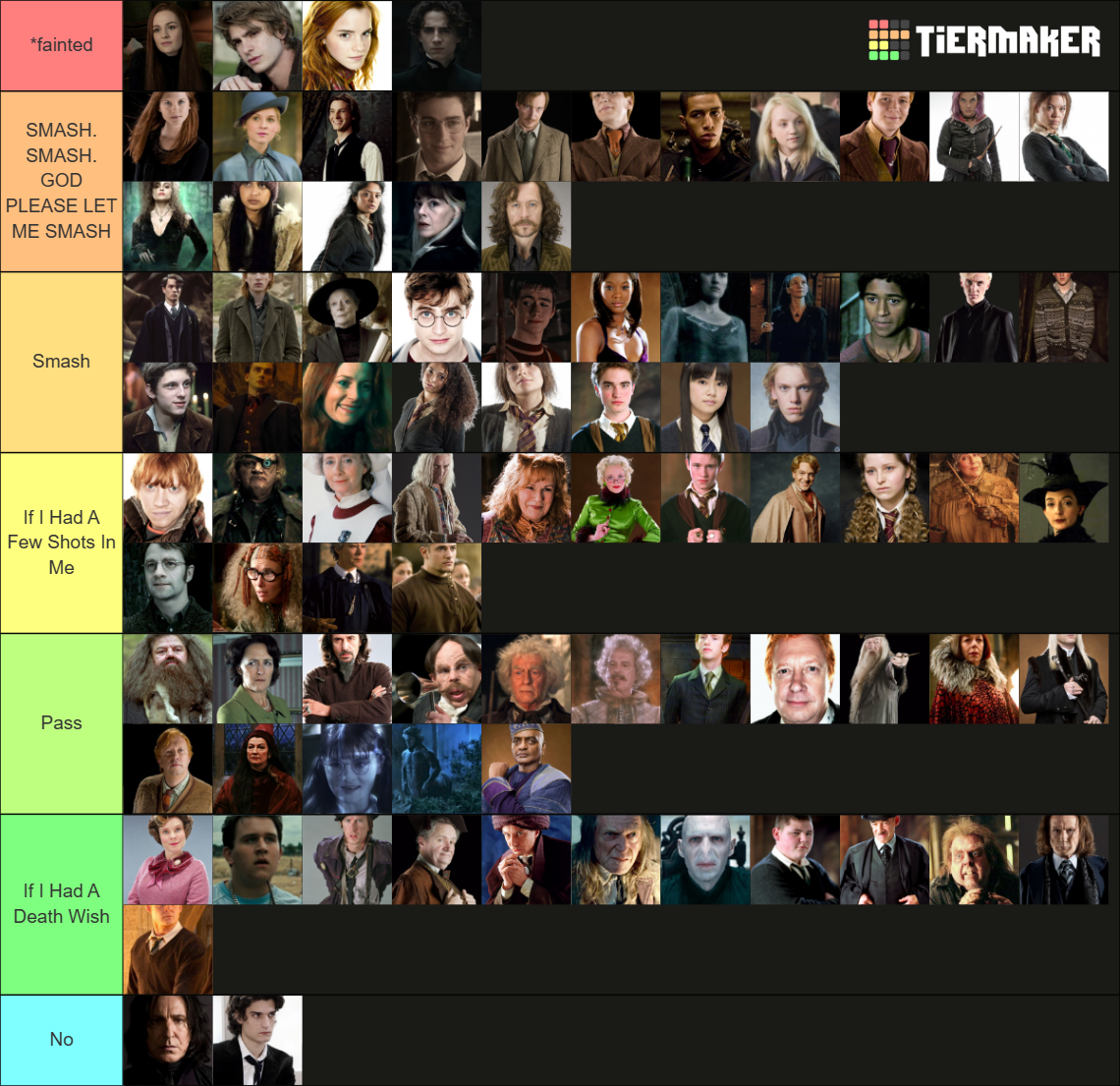 Harry Potter Smash Or Pass Tier List Community Rankings Tiermaker