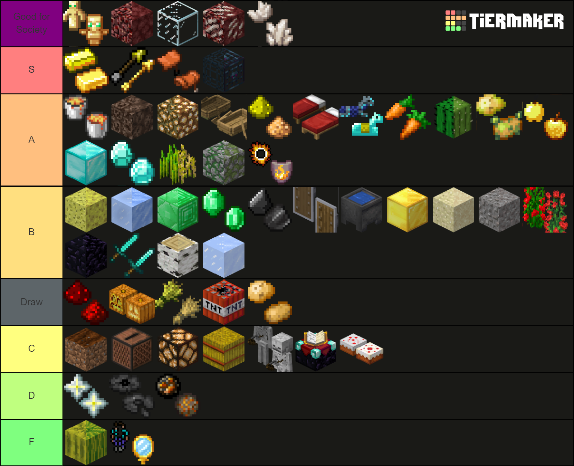 Minecraft Texture Update Tier List (Community Rankings) - TierMaker