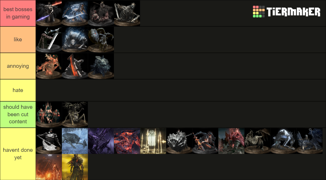 ds3 boss rank Tier List (Community Rankings) - TierMaker
